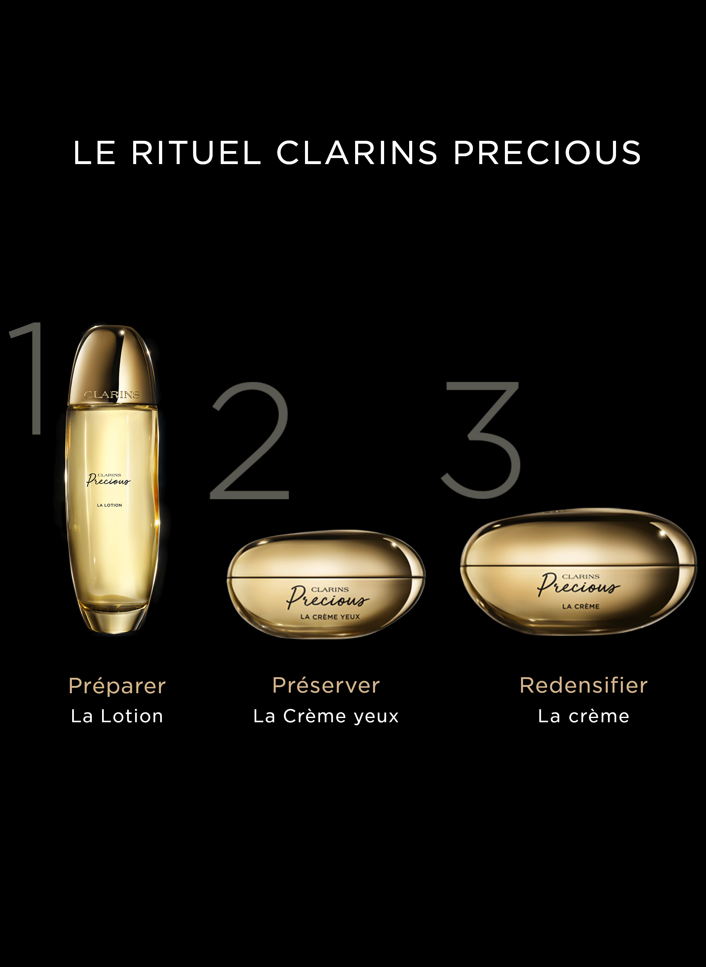 CLARINS PRECIOUS LA CRÈME YEUX - CLARINS PRECIOUS for PRINTEMPS BEAUTY ...